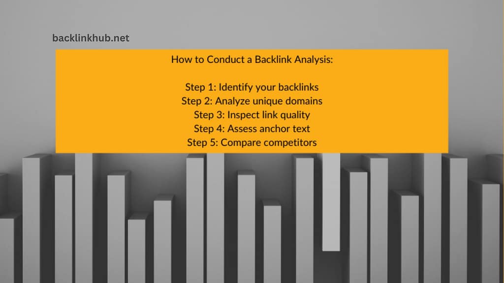 Ultimate Backlink Analysis Guide